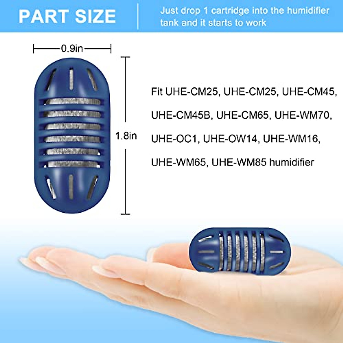 LUXRILIX 32 PACK Humidifier Cleaner Demineralization Cartridge Fit (1-Gallon or Larger) Evaporative Warm & Cool Mist Ultrasonic Humidifiers Compatible with HoMe.dics LEVOIT Honeywell Homasy Vicks