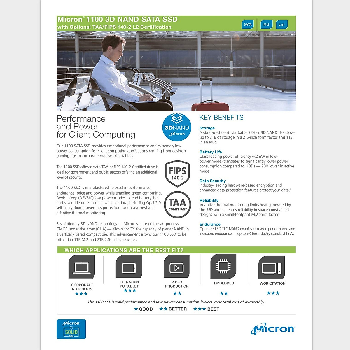 New - Micron SSD 512GB M.2 2280 SATA 6GB/s 1100 Series MTFDDAV512TBN 3D TLC NAND for Samsung Dell HP Evo Lenovo Pro Asus Acer and Other Systems