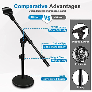 Mictop Adjustable Desktop Mic Stand, Desk Stand Tabletop Table Top Microphone Stand with Mic Clip for Handheld Microphone, Boom Arm, 5/8" Male to 3/8" Female Screw Adapter