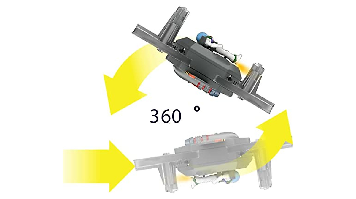 Buzz Lightyear RC Space Ranger Jetpack | Fly High Adventures