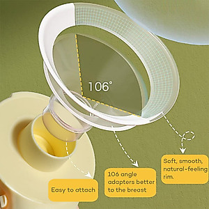 PumpMom 24mm Flange Breast Shields Medium Breast Pump Flanges for Medela，Replace Flange Compatible with Medela Breast Pumps Personalfit Connector, 2pcs(Not Original Medela Pump Parts)