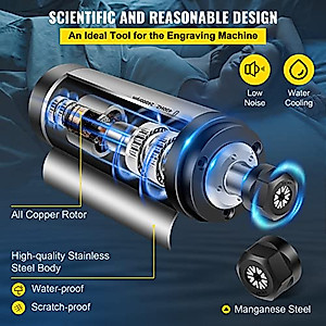VEVOR VFD CNC Spindle Motor Kits 110V CNC Spindle Motor Kits 2.2KW Water Cooled Spindle Motor 400HZ 24000RPM VFD 3HP Water Pump 80W Water Pipe 6m&13pcs Collet CNC Kit&20pcs Mill Bits for CNC Engraver