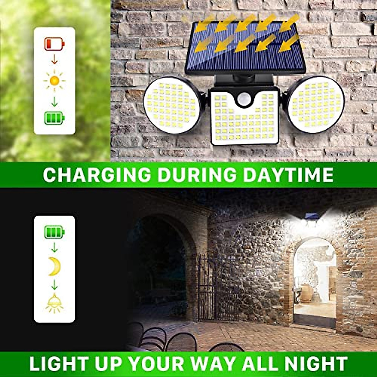 Ollivage Solar Lights Outdoor with Motion Sensor, Security Solar Lights Outdoor IP65 Waterproof Luces Solares para Exteriores with 3 Adjutable Head Wide Angle for Outside Garage Yard Patio