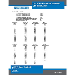 Vertical Cable Cat6, 550 MHz, UTP, 23AWG, Solid Bare Copper,1000ft, Bulk Ethernet Cable - 060 Series, Blue