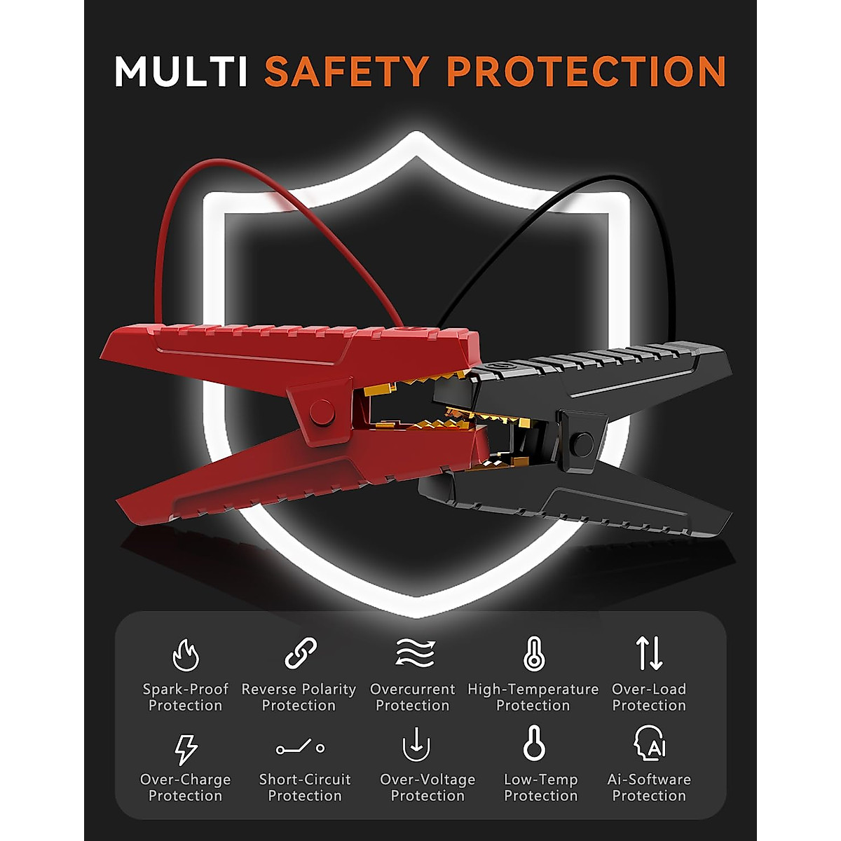 SUNPOW Lithium Jump Starter Battery Pack 2000A Peak 20000mAh (Up to All Gas and 8.5L Diesel),12V Battery Booster for Cars, Trucks, SUV, Portable Power Pack with LCD Screen & LED Light