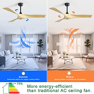 Sofucor 52" Ceiling Fan No Light, Modern Ceiling Fan with Remote Control, 3 Blades ABS Ceiling Fan with Noiseless Reversible DC Motor for Living room, Bedroom