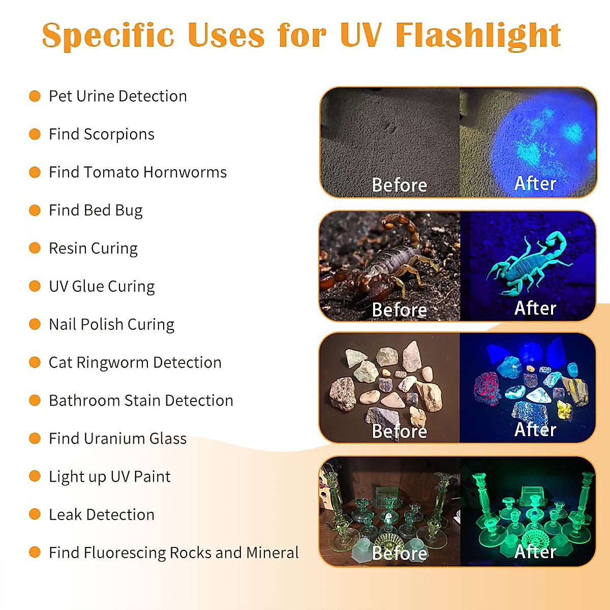 Waklyte Black Light UV Light, 21 LED 395nm UV Flashlight, Powerful Mini Blacklight Flashlight, Small Portable Black Light Flashlight for Pet Urine Detection, Scorpion, Resin Curing, Bed Bug, Nails