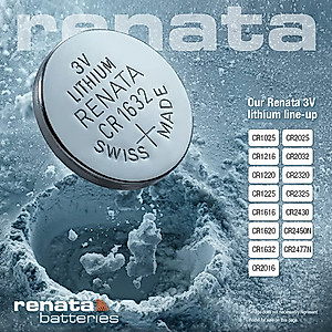 Renata CR1225 Batteries - 3V Lithium Coin Cell 1225 Battery (10 Count)
