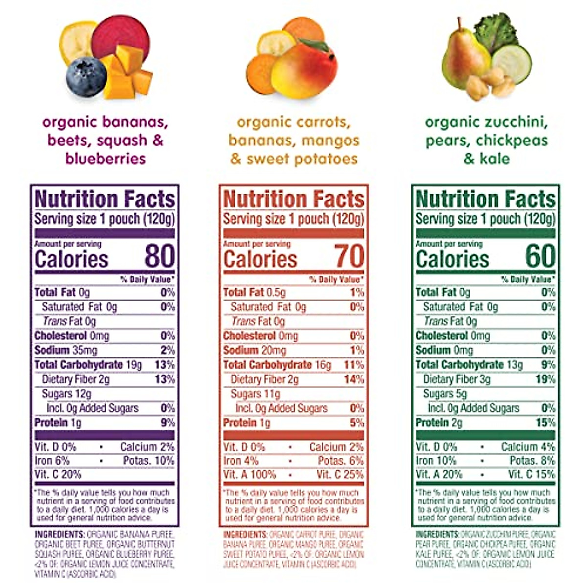 Happy Tot Organics Love My Veggies Stage 4, 3 Flavor Variety Pack, 4.22 Ounce Pouch (Pack of 16)