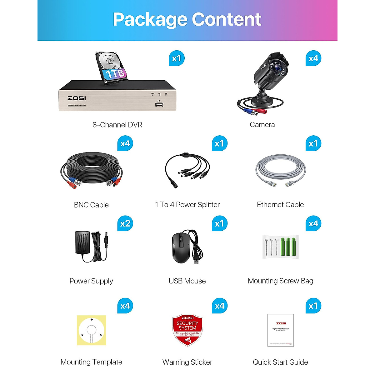 ZOSI 3K Lite Security Camera System with AI Human Vehicle Detection,H.265+ 8CH HD TVI Video DVR Recorder with 4X HD 1920TVL 1080P Indoor Outdoor Weatherproof CCTV Cameras,Remote Access,1TB Hard Drive