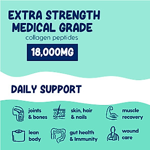 Proteinex Medical Grade Liquid Hydrolyzed Protein Max Strength - Supports Wound Healing and Doctor Recommended- No Carbs, Zero Sugars & Ready to Drink Liquid Protein Drink (Watermelon, 30 Fl oz)