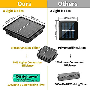 Brightown Solar String Lights Outdoor, Extra-Long 72Ft 200LED Solar String Lights, 8 Modes Green Wire Twinkle Lights Waterproof for Xmas Tree Garden Yard Wedding Party Decor, Warm White