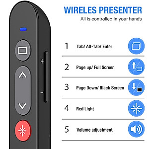 Laser Pointer for Cats Dogs, 2.4GHz Wireless Presentation Clicker for PowerPoint Presentations, PowerPoint Presentation Remote Clicker & Red Light Pet Cat Laser Toys