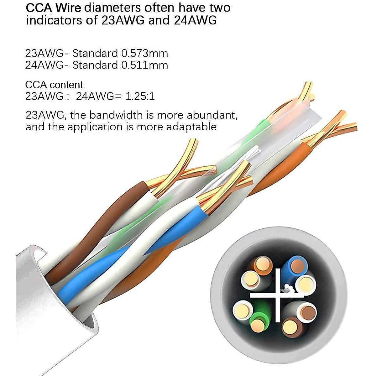 Cat 6 Outdoor Ethernet Cable 328ft, Cat 6 UTP-Unshielded Twisted Pairs Cable 23AWG, Heavy Duty High Speed, Waterproof, Direct Burial, In-Ground, UV Resistant, Cat6 Internet Network Cable, Cat 6 300+ft