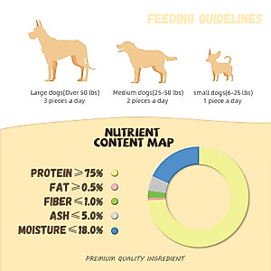 Pawmate Dog Treats Large Breed, Chicken Wrapped Rawhide Donuts Ring Rawhide Dog Chews Long Lasting Grain Free Snacks with Taurine for Medium Large Dogs 4 Counts