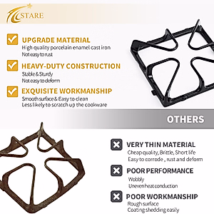 WB31K10034 Grate Replacement Parts For GE Burner Grate Stove Parts General Electric Gas Range Parts Stove Surface Top Grate Cast Iron Rack 4 Pack