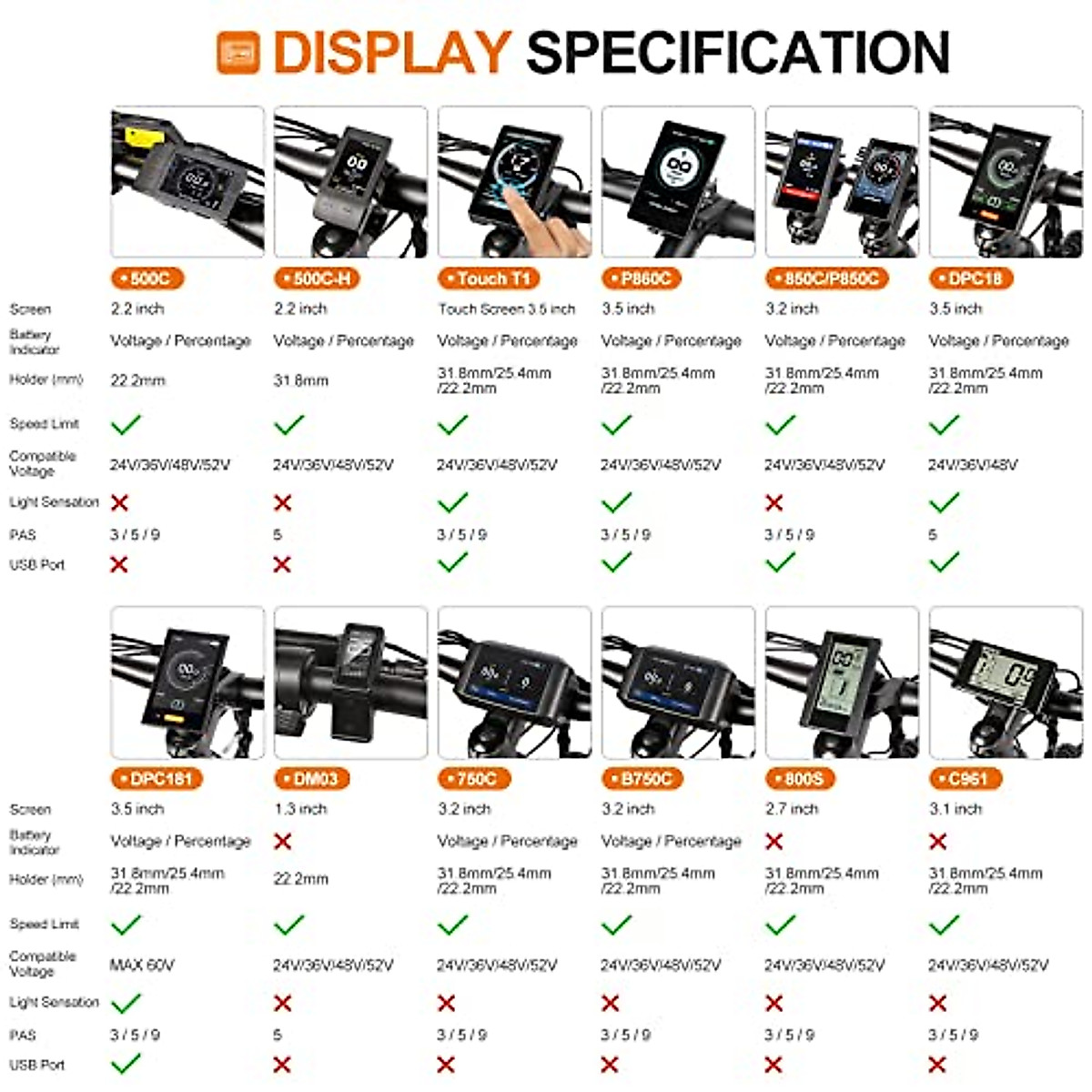 BAFANG BBS02B 36V 500W Mid Drive Motor : Electric Bike Conversion Kit with 500C Display & 36T Chainring for Mountain Bicycle Road Bicycles Commuter Bikes (NO Battery)
