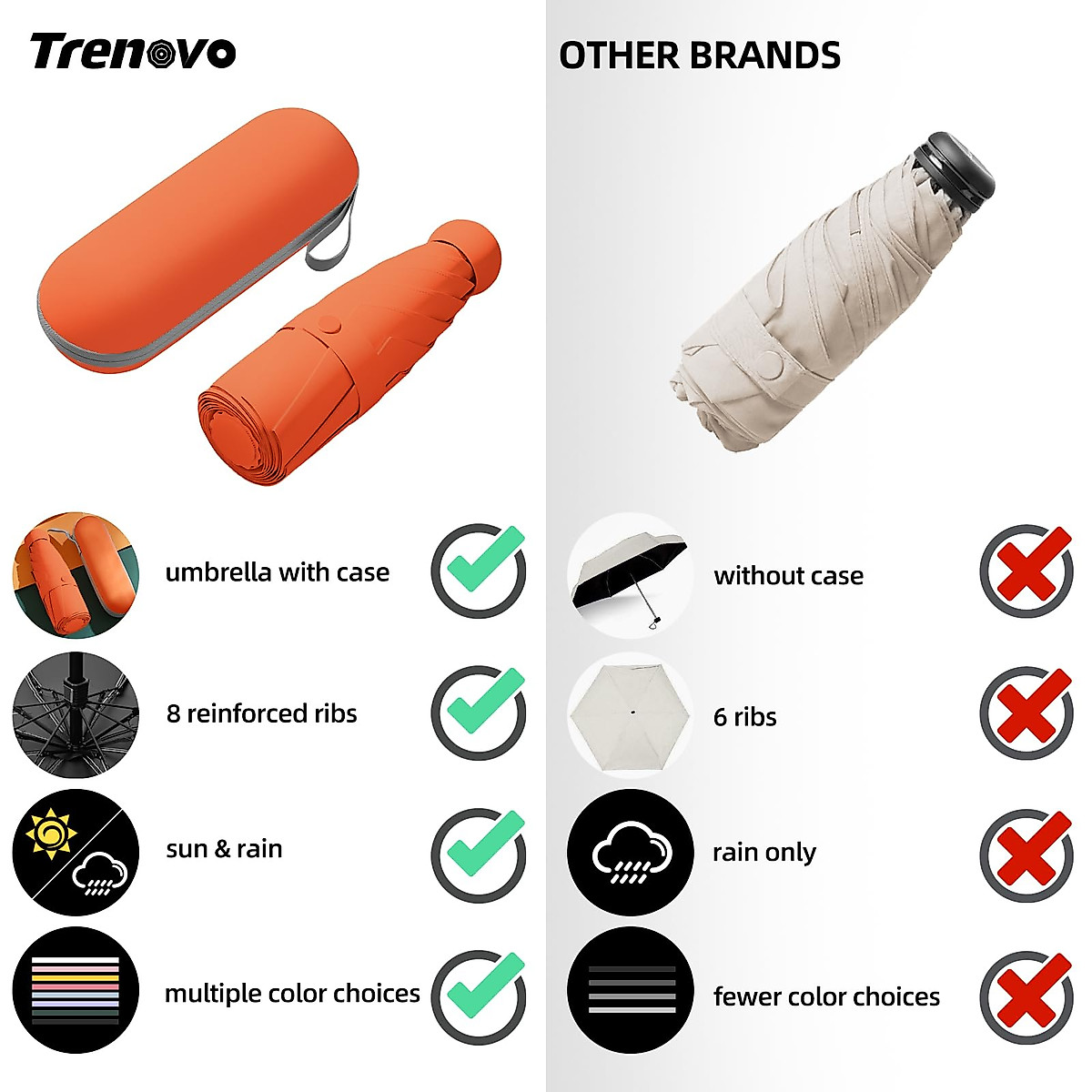 Trenovo Travel Mini Folding Compact Umbrella With Case - 8 Ribs Lightweight Portable for Sun & Rain, Small Pocket for Girls and Women - Orange