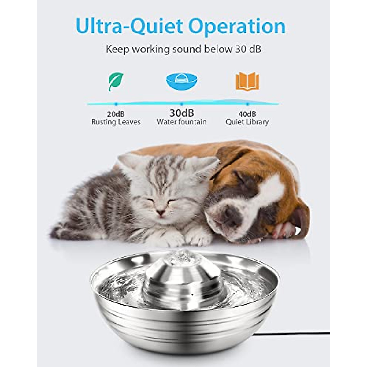 Huicocy Cat Water Fountain Stainless Steel, 67Oz/2L Pet Fountain with Ultra-Quiet Design, Visible Water Level, 360° Automatic Cat Water Dispenser Easy Assemble and Clean,Supply Water Even Power Off