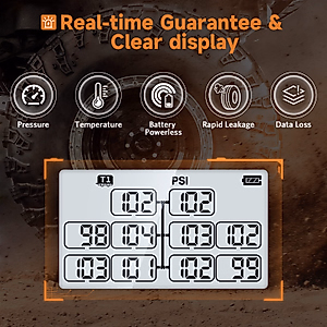 GUTA Trailer Tire Pressure Monitoring System, Trailer TPMS with 6 Sensors, 6 Alert Modes, Signal Booster, Power Saving Display, Long Sensing Distance, for 3 Trailers (T1/T2/T3), for RV, Trailer