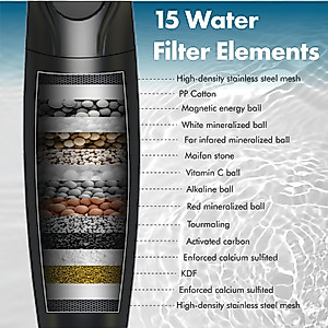 Filtered Shower Head with Handheld,Twinkle Star High Pressure 10 Mode Detachable Showerhead Built-in Power Wash with ON/OFF Pause Switch,15 Stage Water Softener Filters for Hard Water Remove Chlorine