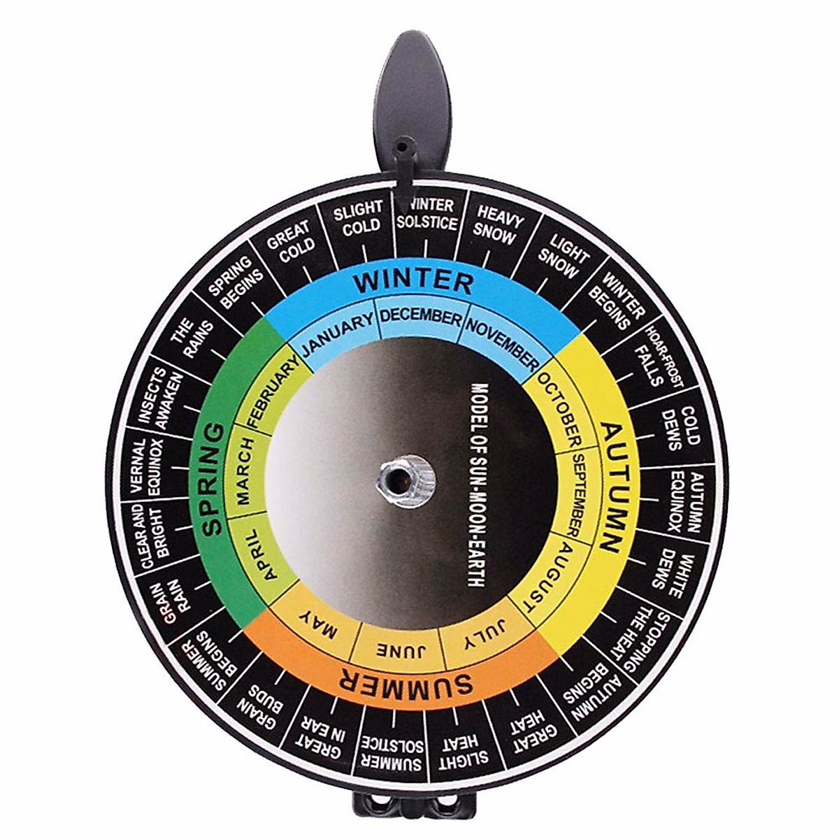 UZPDWK Sun Earth Moon Orbital Model with Light, Kids Solar System Model Astronomical Science Educational Kits
