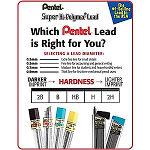 Pentel Eraser and Lead Refill Pack for Mechanical Pencils - Super Hi-polymer Lead Refills Value Pack, 0.5mm 6 Pack of 30 Pieces – Pack of White Eraser Refills 3 Packs of 4 Erasers