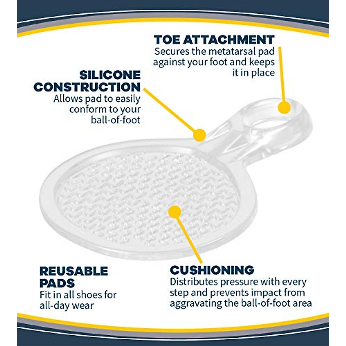 Dr. Scholl's Metatarsal Pads to Distribute Pressure with Every Step, 1 Count (Pack of 1)