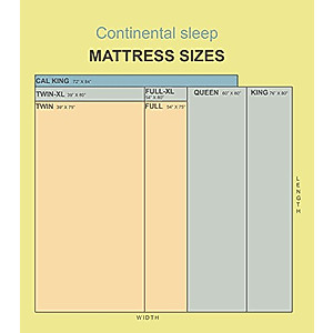 Continental Sleep Victoria Full XL Mattress With 11" Euro Top Orthopedic Mattress- Cozy Teddy Bear Fabric