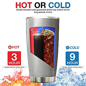 Mom Gifts from Son - 20oz Stainless Steel Insulated Purple Galaxy Mom Tumbler Present - Christmas, Valentine's Day, Mom Birthday Gifts, Mothers Day Gifts from Daughter for Mom, New Mom, Bonus Mom