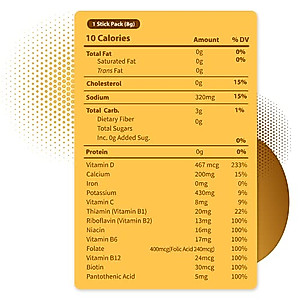 Bobelo Sparkling Electrolyte Natural Energy Drink Powder| Peach Mango Sunrise | Keto Energy Drink Mix with Natural Caffeine | Diabetic Friendly and Low Calorie | 14 count