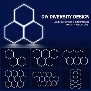 MODERN Hexagon LED Garage Light, Super Bright 105W 12600LM 65000K Daylight White LED Car Garage Light, 3 Hexagonal Grids for Garage, Shopping Mall, Workshop and Car Detailing etc.