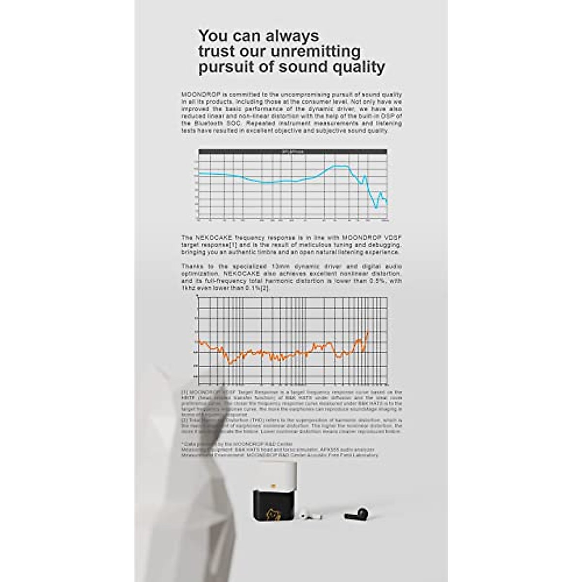 Moondrop NEKOCAKE TWS Touch Optimized 13mm Dynamic Driver Bluetooth ANC True Wireless Earphone(Black)