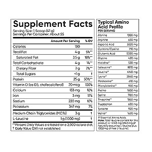 Sports Research Whey Protein - Sports Nutrition Whey Isolate Protein Powder for Lean Muscle Building & Workout Recovery - 5 lb Bag Bulk Protein Powder 25g per Serving - Dutch Chocolate, 56 Servings