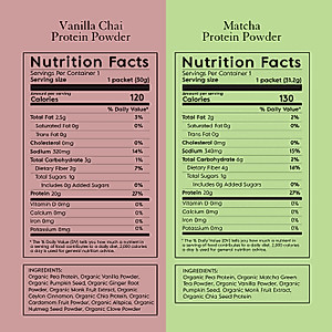 Truvani Vegan Pea Protein Powder | Sample Pack | 20g Organic Plant Based Protein | 8 Single Serving Packets | Keto | Gluten & Dairy Free | Low Carb | No Added Sugar