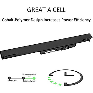 807956-001 Laptop Battery for HP Spare 807957-001 807612-421 807611-421 807611-131 HS04 HS03 HSTNN-LB6U 15-AY039WM 15-AY041WM 15-AY009DX 15-AY052NR TPN-I119 TPN-I120 TPN-I124 240 245 246 250 256 G4/G5