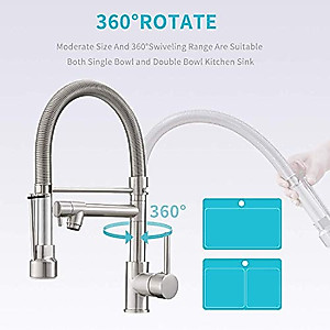 Fapully Kitchen Faucet with Sprayer,Single Handle Kitchen Faucet with Hole Cover Brushed Nickel
