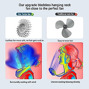YUSSOT Portable Neck Fan, Hands Free Bladeless Fan Rechargeable, Battery Powered Wearable Personal Fan, Low Noise, 360° Cooling Personal Hanging Fan with 3 Speed, Perfect for Outdoor Indoor, Black
