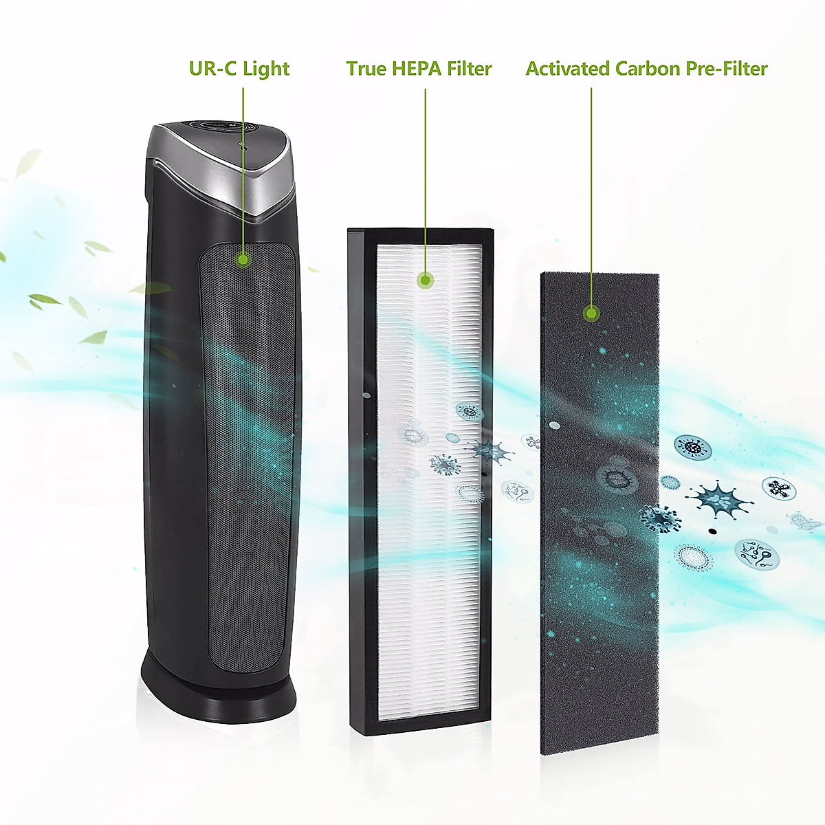 Replacement Filter C Compatible with G-Guardian AC5000 AC5000E AC5250PT AC5350B AC5350W AC5300B Air Purifiers. 3-in-1 True HEPA High Filtration Air Purifier Filter, 2 Pcs