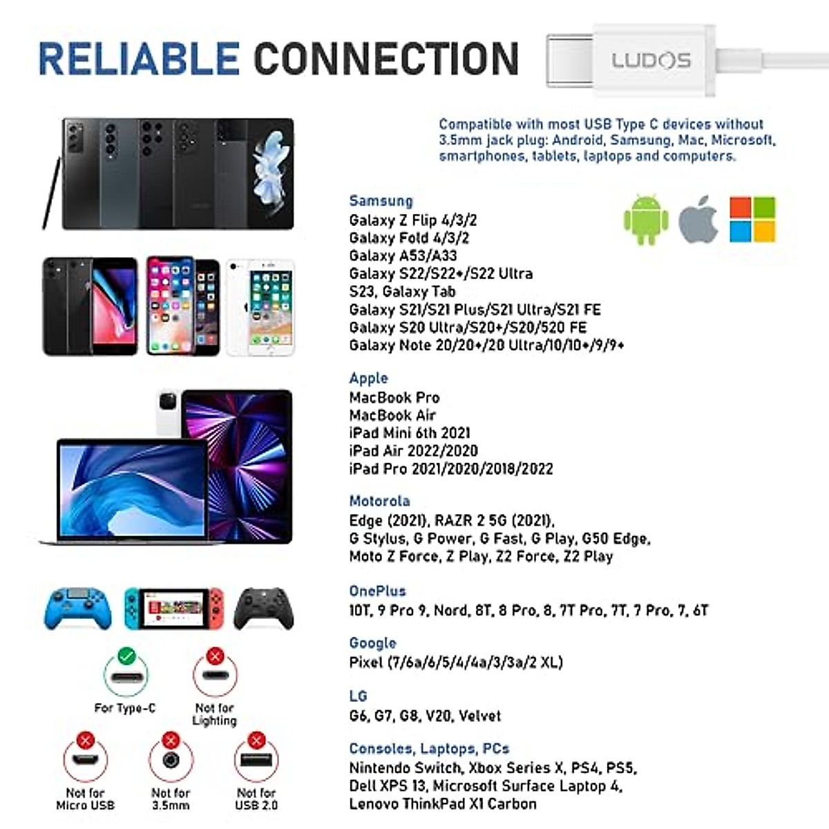 LUDOS FEROX USB C Headphones, 5 Years Warranty, USB-C Earbuds for Samsung Galaxy S23 Ultra S22 S21 FE S20 Z Flip 3 Fold 4 A53 A54, USB Type C Earphones for iPad Pro Pixel 6 6a 7 OnePlus 9 8