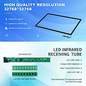 SpecialTouch 50 Inch Interactive 20 Points Multi-Touch Infrared Touch Overlay, IR Touch Screen Panel, Infrared Touch Frame USB Free Driver HID Compatible