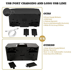 Diolusus Automatic Card Shufler, Electronic Casino Poker Card Shuffling Machine,2 Deck Poker Card Shuffling Machine Battery, Card Playing Tool for Home Party with USB Line (1-2 Decks)