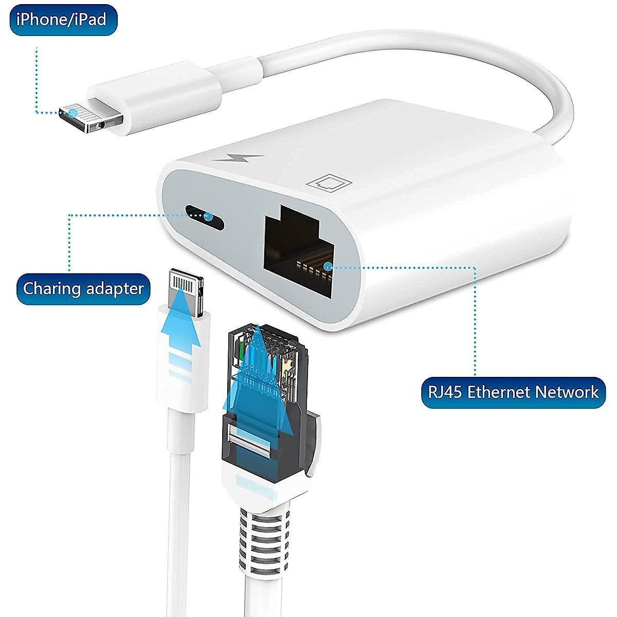 Lightning to Ethernet Adapter, [Apple MFi Certified] 2 in 1RJ45 Ethernet LAN Network Adapter for iPhone/iPad/iPod, Supports 100Mbps Ethernet Network with Charge Port, Plug and Play, Support All iOS