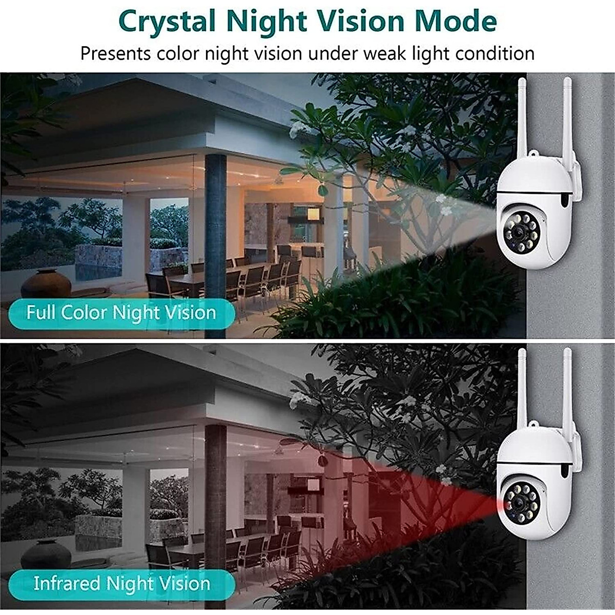 KUNTLEY Outdoor Security Cameras, 2.4GHz & 5G WiFi Cameras for Home Security, 1080P Dome Surveillance Cameras 360° View,2-Way Audio, Security Camera with Motion Detection (2PC)