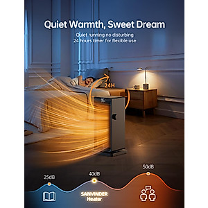 Space Heater, SANVINDER 1500W Portable Electric Heater for Bedroom, ECO Thermostat 90° Oscillating, 24 hours timer, Fast Heating, with Remote, Overheat Protection, LED Display for Office