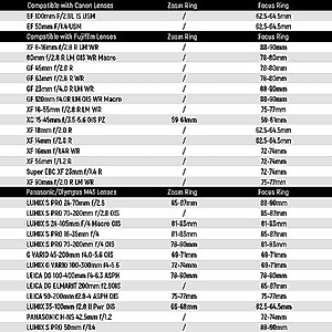 NEEWER PG008 Seamless Follow Focus Gear Ring 0.8 MOD for ø85-87mm Lens, Compatible with SmallRig Compatible with Tilta NEEWER Follow Focus for Canon Sony Nikon Fujifilm Panasonic Sigma Lens