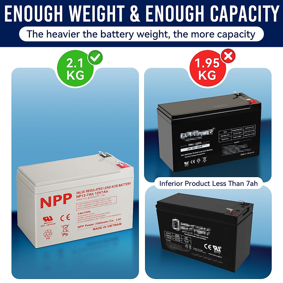 NPP 12V 7Ah Rechargeable AGM SLA Battery with F1 Terminals, for ADT Security Alarm System, UPS, Verizon Fios Box etc