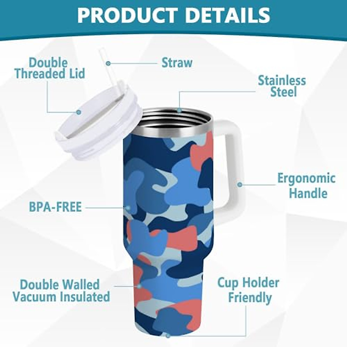GKCLOCK 40 oz Tumbler with Handle and Straws, Insulated Reusable Stainless Steel Travel Coffee Mug Water Bottle for Office & Outdoor, Cupholder Friendly (Blue Camouflage)