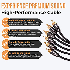 Elite Audio Pro Series 15ft. 6-Channel Car Audio RCA Cable - Triple Shielded, Brass Connectors, Oxygen Free Copper Noise Reducing Audio Cable for Amplifiers Subwoofers Speakers and Processors – PRO615