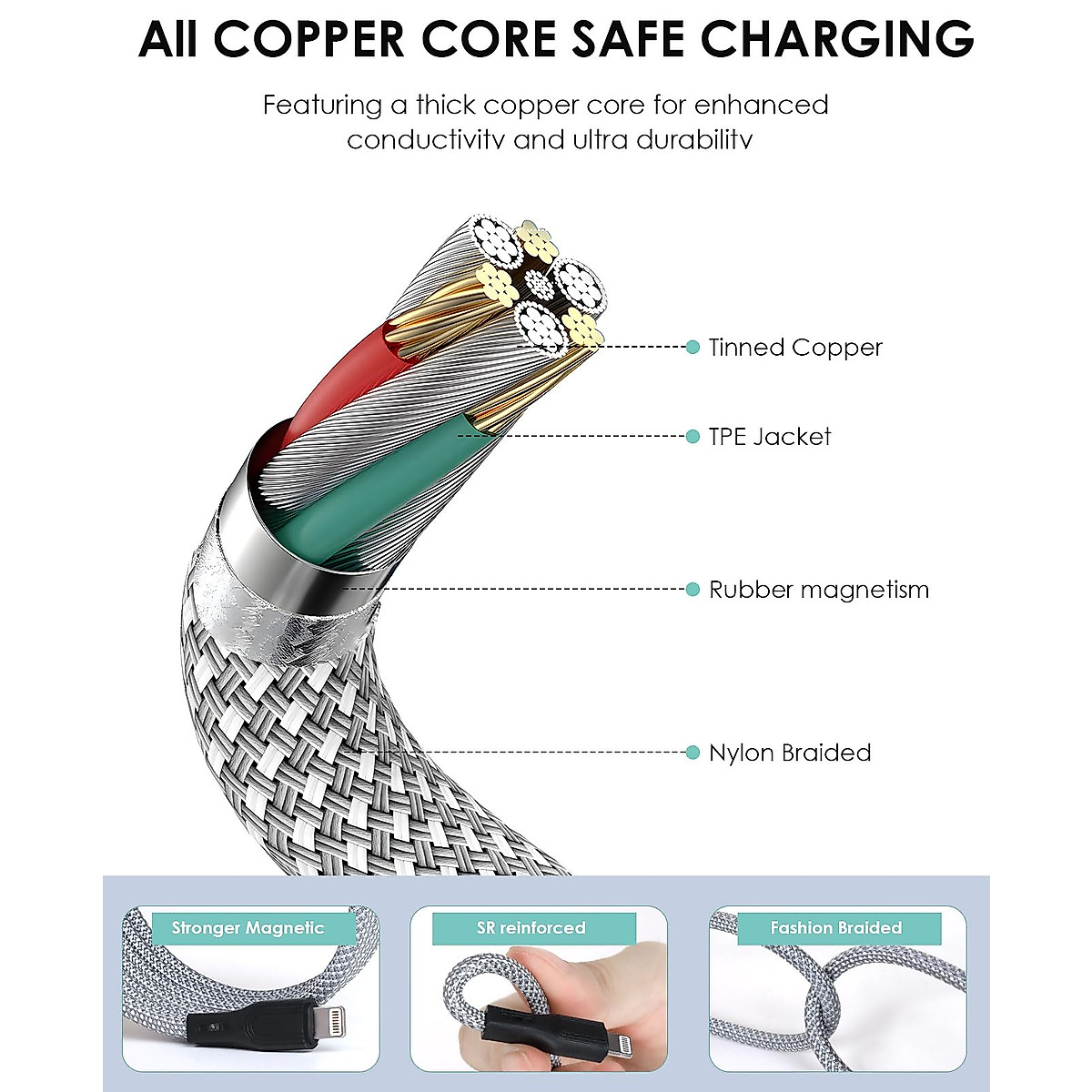 Magtame iPhone Charger Lightning Cable, 3.3ft Magnetic Coiled iPhone Cable Fast Charging Braided Charger Cord, MFi Certified Compatible with iPhone 14 13 12 11 Pro Max Plus Tangle-Free and Durable